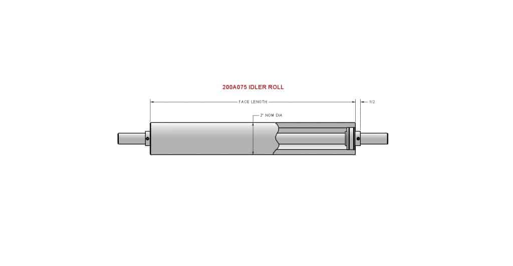 Dead Shaft Idler Rollers - American Roller Company