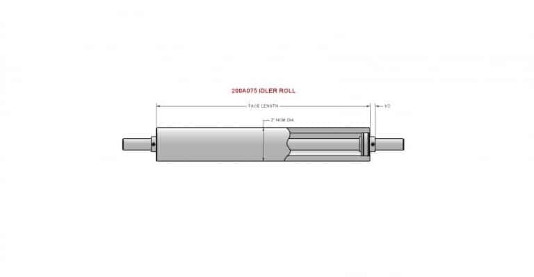 Dead Shaft Idler Rollers - American Roller Company