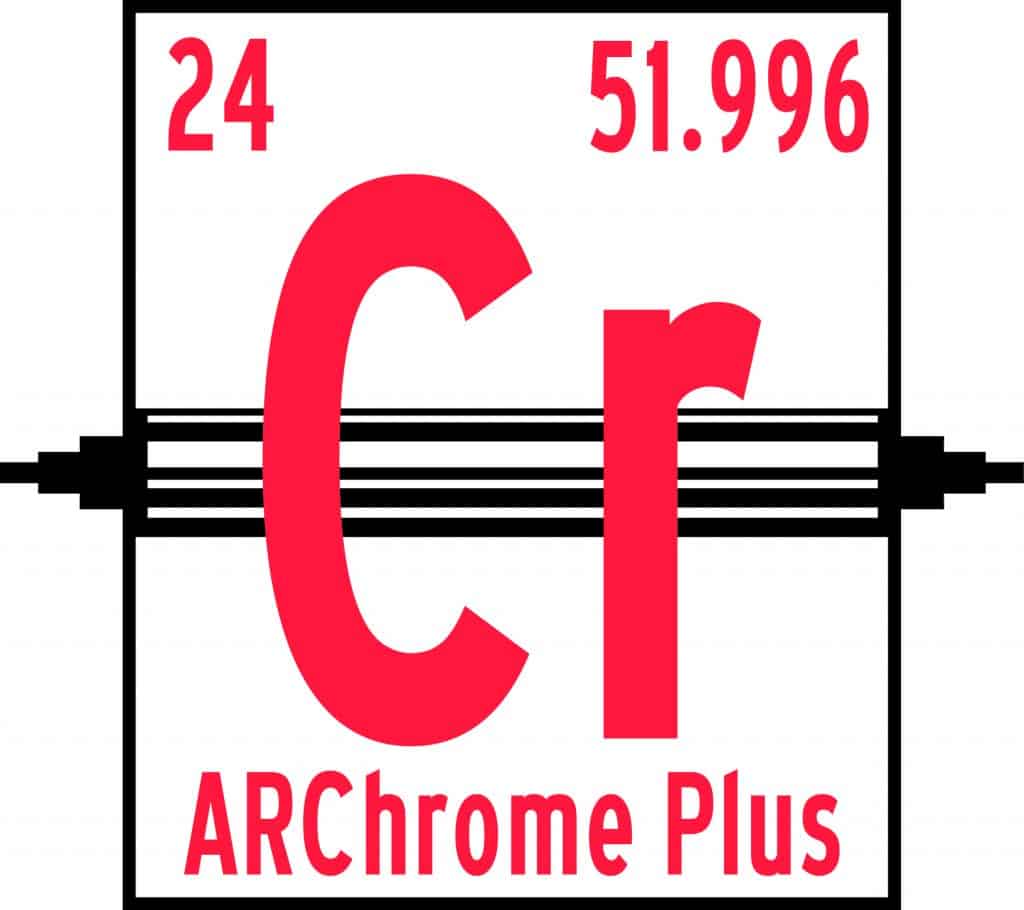 Chrome Plus | American Roller Company | Plasma Coatings