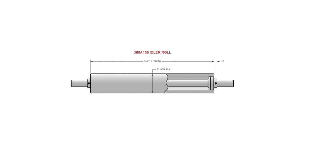 Dead Shaft Idler Rollers - American Roller Company