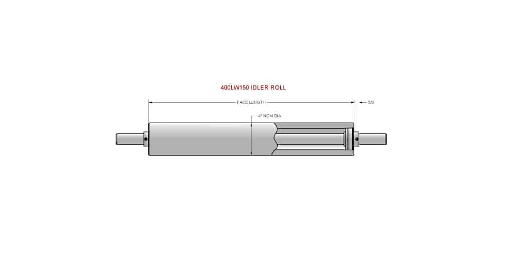 Dead Shaft Idler Rollers - American Roller Company