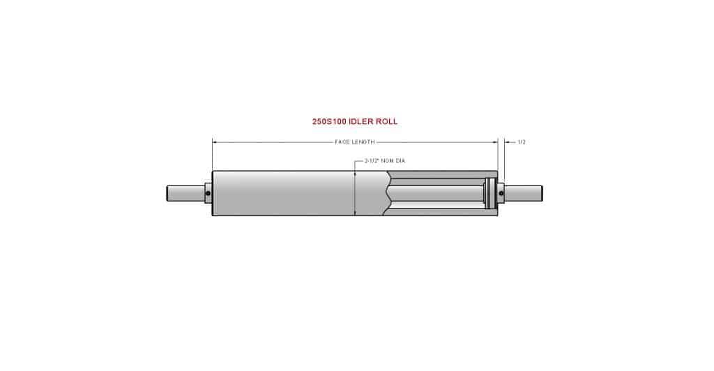 Dead Shaft Idler Rollers - American Roller Company